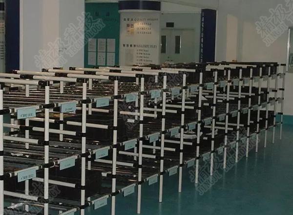 Rotational Lean Tube Steel Pipe Joints For Pipe Rack System Vertical ...